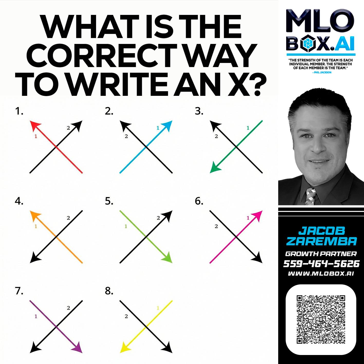 WHAT IS THE CORRECT WAY - Jacob Zaremba -MLO RMLO CMLO